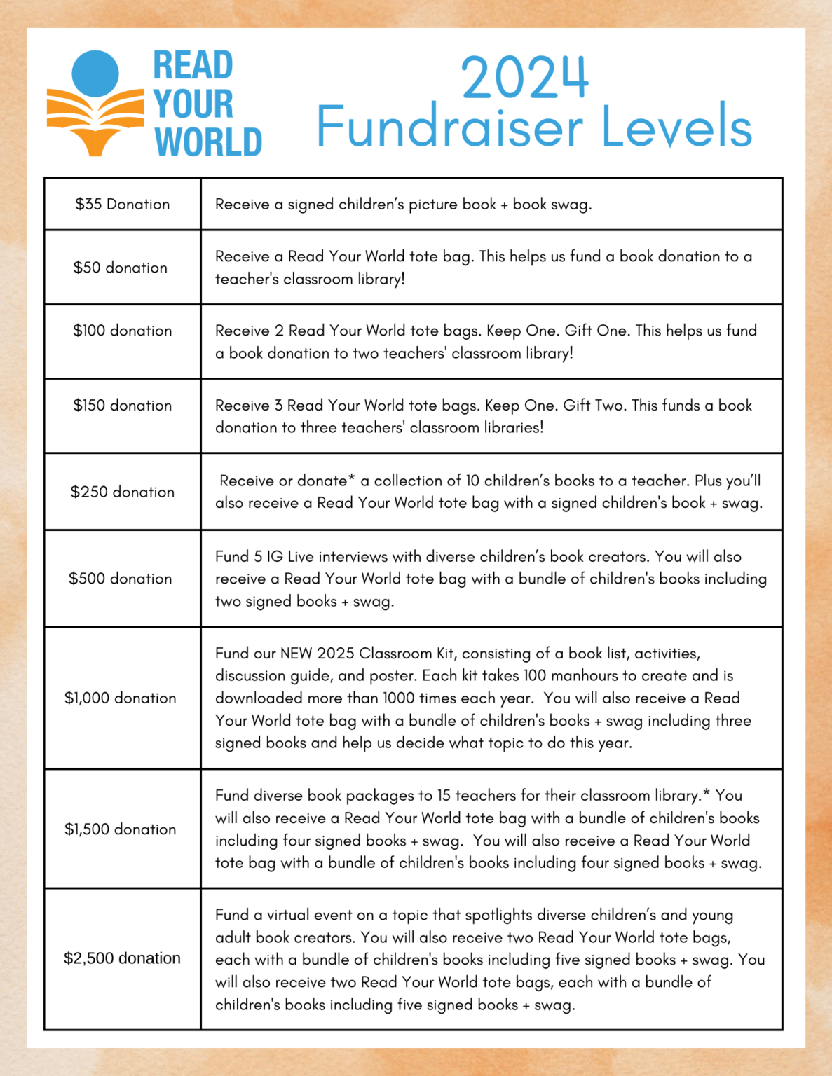 Help Us Keep Kids Reading // Read Your World Fundraiser - Pragmatic Mom